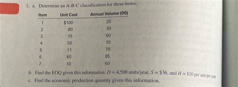Solved A Determine An A B C Classification For These Chegg