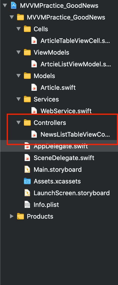 GitHub ChoiKanghun MVVM Practice