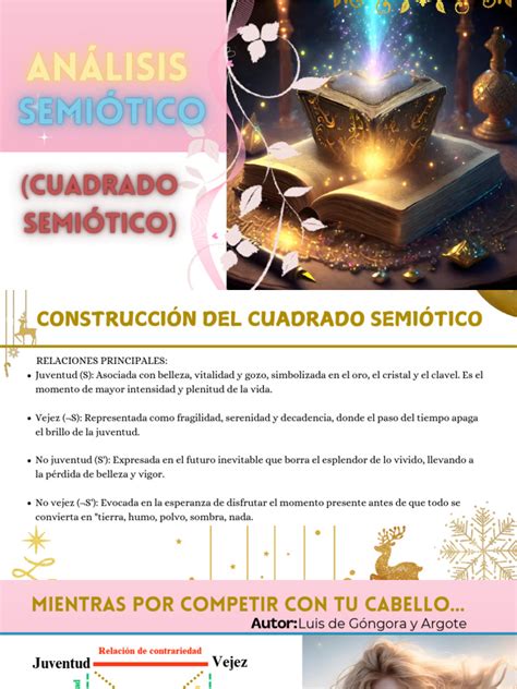 Cuadrado Semiótico Trinidad Paulino Ivana 1 Pdf Amor
