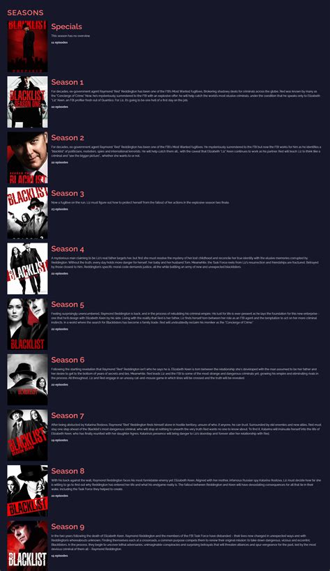 Github Dvalo Next Movies A Next Js Movies App Powered By Tmdb S Api