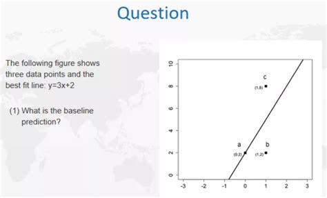 数据分析的regression算法到底是什么？ data application lab