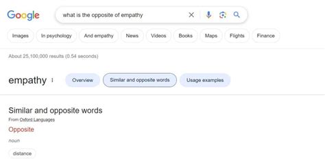 Opinion Twtjodoh And The Opposite Of Empathy Makchic