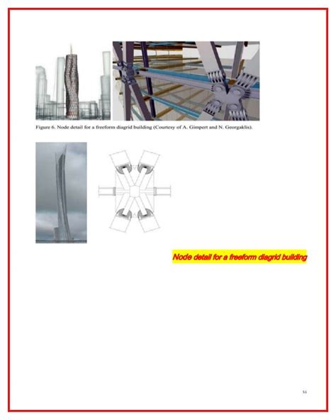 Diagrid Structure System شبكات العقد الاطارية