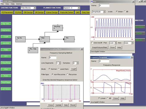 Filter Design Using Frequency Sampling In J DSP Download Scientific Diagram