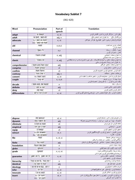 sublist 7 edited2 pdf