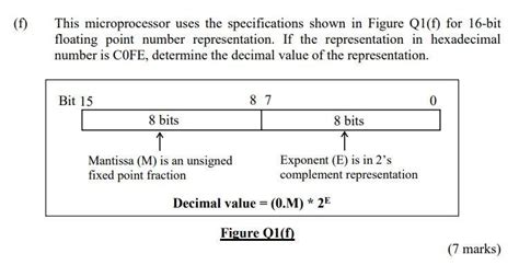 Solved An 8 Bit Microprocessor Has An 8 Bit Wide Memory