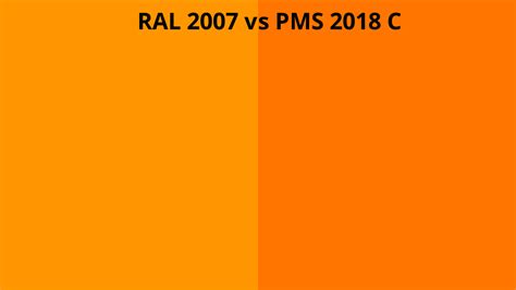Ral 2007 Vs Pms 2018 C Ral Colour Chart Uk