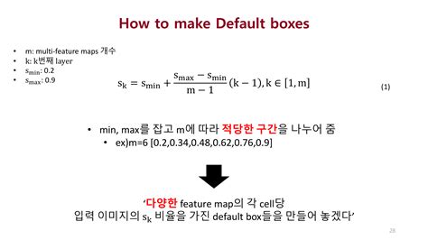 Paper Review Ssd Single Shot Multibox Detector Eccv 2016 Yongjuns Ai Blog