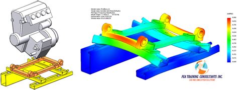 Expert Solidworks Tips Videos And Promotions Authorized Solidworks