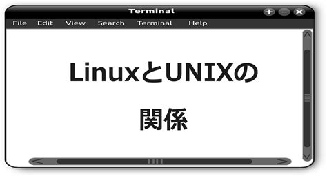 【linux入門】linuxとunixの関係 Linux入門 PartⅠ 演習で学ぶインフラlinux