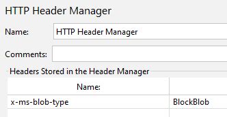 How Can You Add A Header To A Specific Request In JMeter Stack Overflow