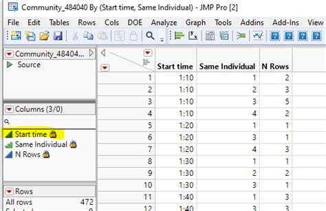 reduce number of x axis values on graph too many tick marks time