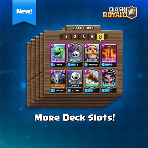 Sneak Peek 1 5 Emplacements De Decks Et Fonctionnalités Guide Et