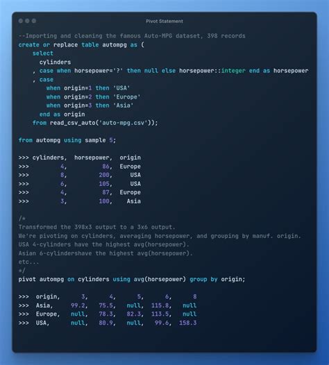 brandon jackson mba on linkedin duckdb pivot functions are very