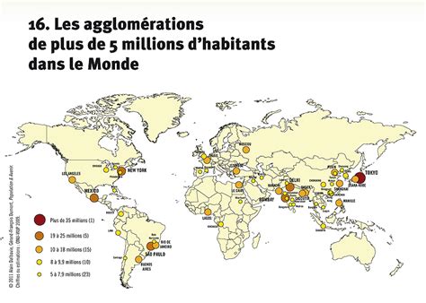 Monde Géopolitique Stratégie Relations