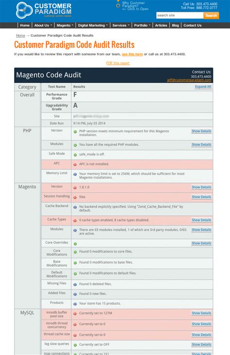 free magento code audit tool and report customer paradigm