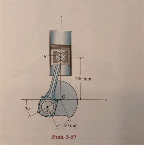 solved unit vector in problem 2 57 6th ed has x component