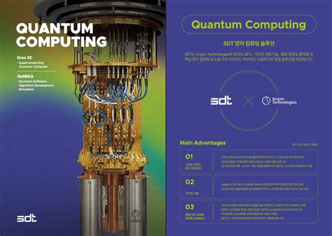 Sdt 에스디티 Empowering The Quantum Age