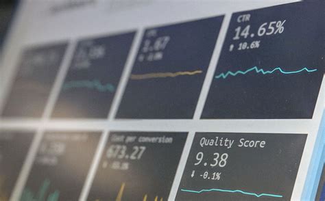 Data Driven Werken Kwd Resultaatmanagement