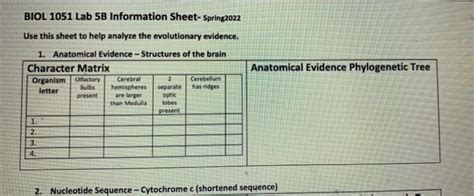 Biol 1051 Lab 5b Information Sheet Spring2022 Use