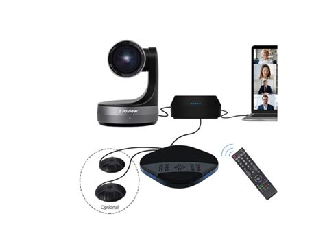 Video Conference Camera System Group 12x Ptz Camera Speaker Hub Evoview
