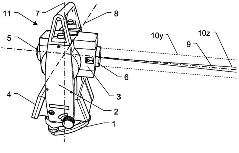 Surveying Device Method For Surveying Target Object With The Survey Device And Computer Program