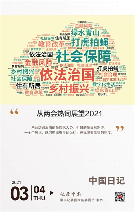 中国日记丨从两会热词展望2021 今日关注 清廉蓉城