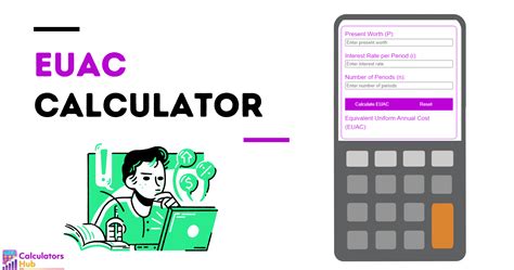 EUAC Calculator Online
