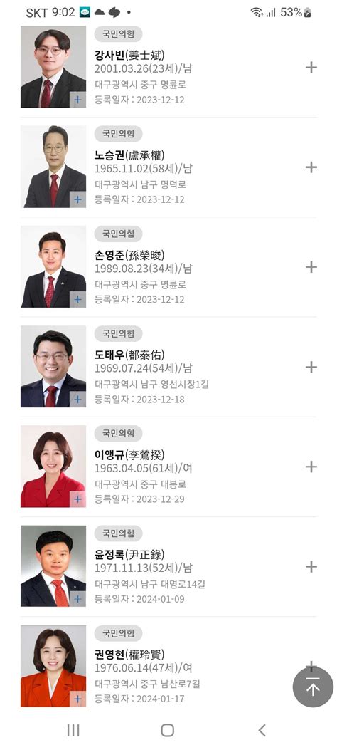 대구 중남구 국민의힘 예비후보들 정치시사 에펨코리아