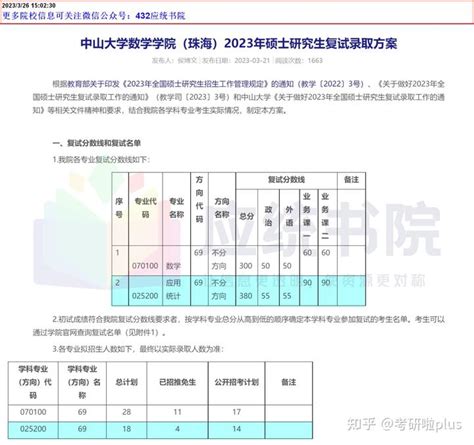 2023中山大学应用统计433分被刷 知乎