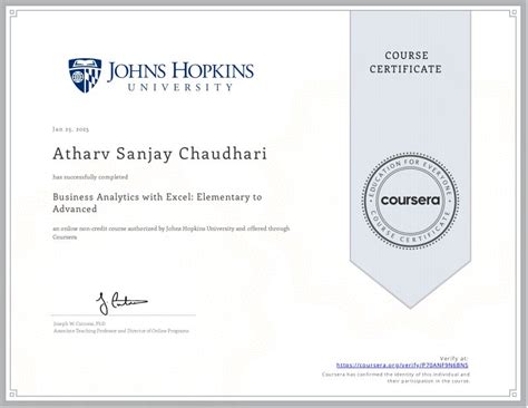 Atharv Chaudhari On Linkedin Businessanalytics Excel