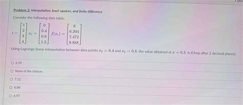 Solved I Pts Problem 2 Interpolation Least Squares And