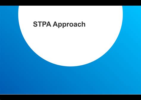 Stpa And Software Verification Speaker Deck