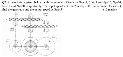 Solved Q7 A Gear Train Is Given Below With The Number