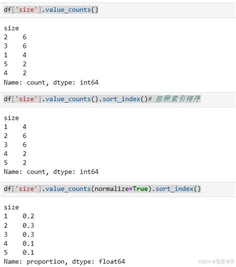 使用python分组聚合execl python xlsxwriter 实现组成群组的方法 csdn博客
