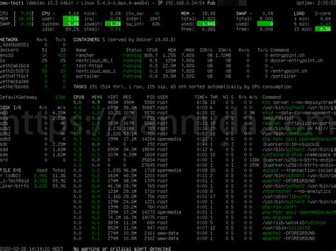 How To Find Out Our Public Ip Address From Terminalconsole On Linux