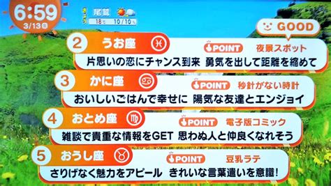 【検証】めざましテレビの占いを信じて生活したらどうなるのか？｜norts