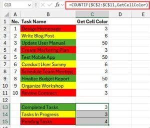 Count Colored Cells In Excel Easy Ways