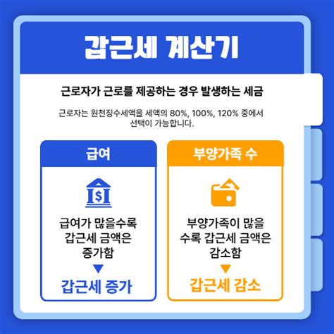 갑근세 계산기 갑근세 원천징수확인서 발급은
