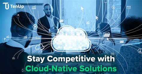 Cloudnative Cloudcomputing Microservices Kubernetes Devops Scalability Techsolutions