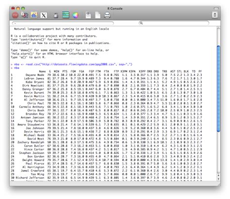 How To Make A Heatmap A Quick And Easy Solution FlowingData