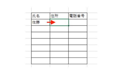 エクセル（excel）でenterキーで横移動をする方法 ビズマジック