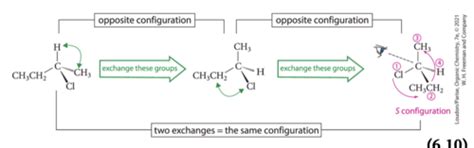 Chapter 6 Stereochemistry Chapter 7 Intro Cycloalkanes Flashcards