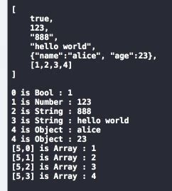 Rapid Json Rapidjson Json Csdn