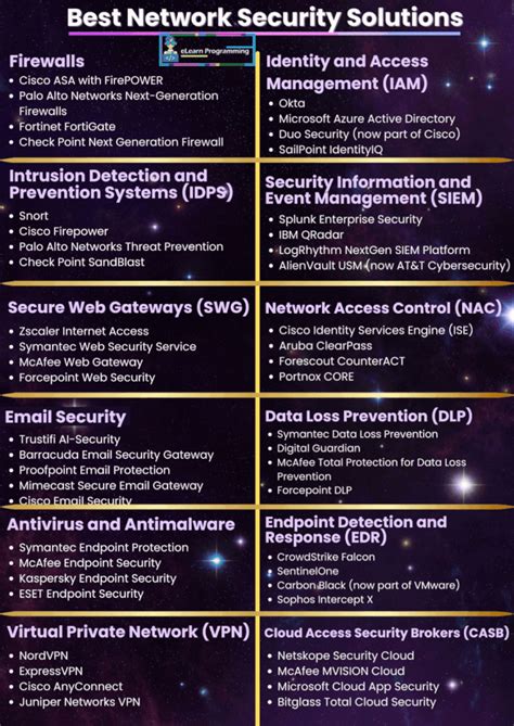 Ayesha Siddiqa On Linkedin I Came Across This Insightful Post On