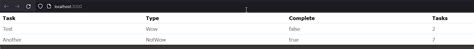 Control Select Unselect Issue 127 Table Library React Table