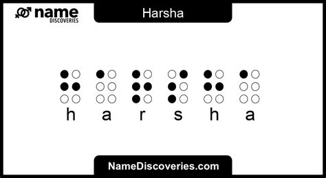 Harsha Name Meaning And Origin