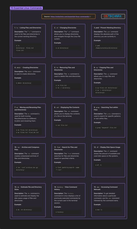 Essential Linux Commands For Beginners Ostechnix