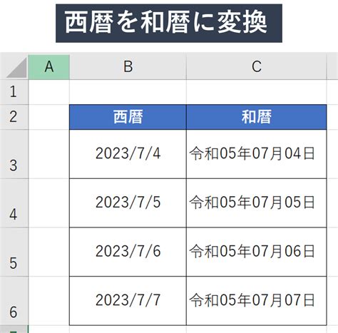 【エクセル】西暦を和暦に、和暦を西暦に自動で変換する方法。和暦西暦早見表の作り方も。 Excelの森