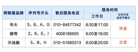 【亲测有用】企业银行网银盾无法识别的解决办法！（以建设银行为例）－茶余饭后－舞阳舞钢钢板切割钢板数控切割钢板激光切割钢板等离子切割